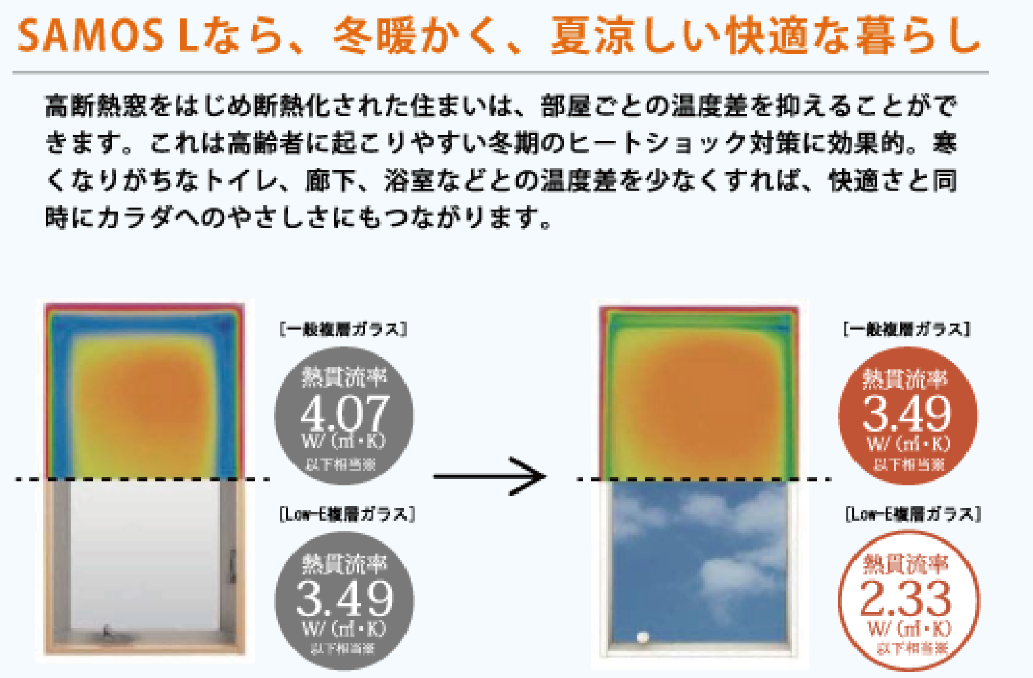 sasshi | 株式会社クラッセ